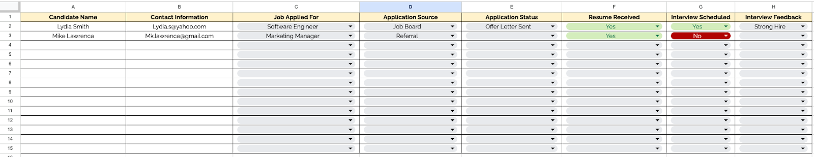 5 Best Recruitment Tracker Templates to Use