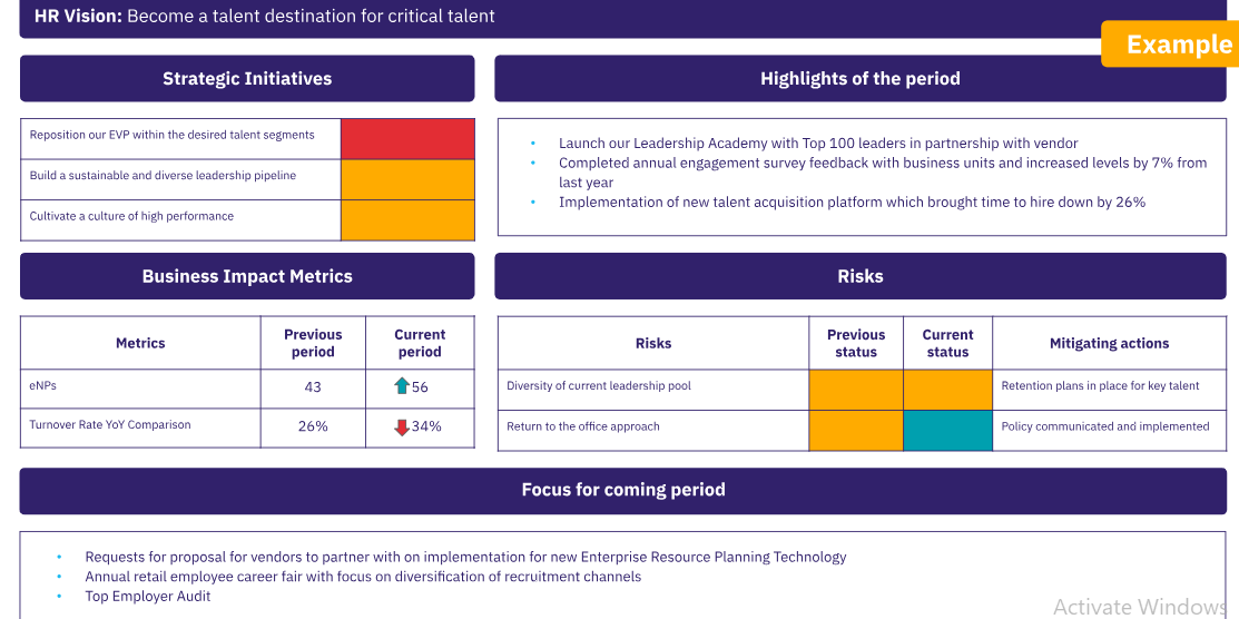 Top 8 Recruitment Report Templates (With Examples)