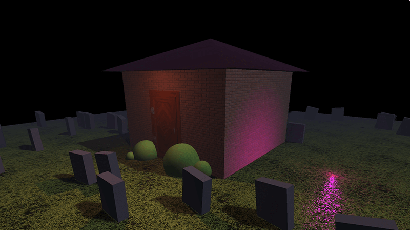 EyeWant Three.Js Journey