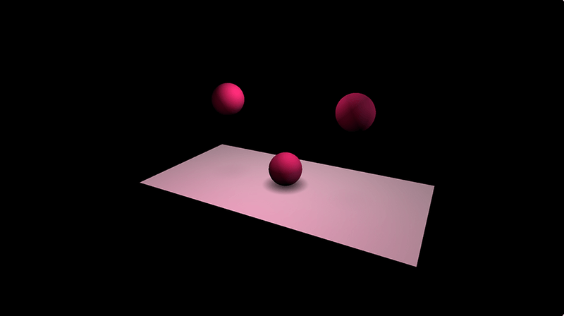 EyeWant Three.Js Journey