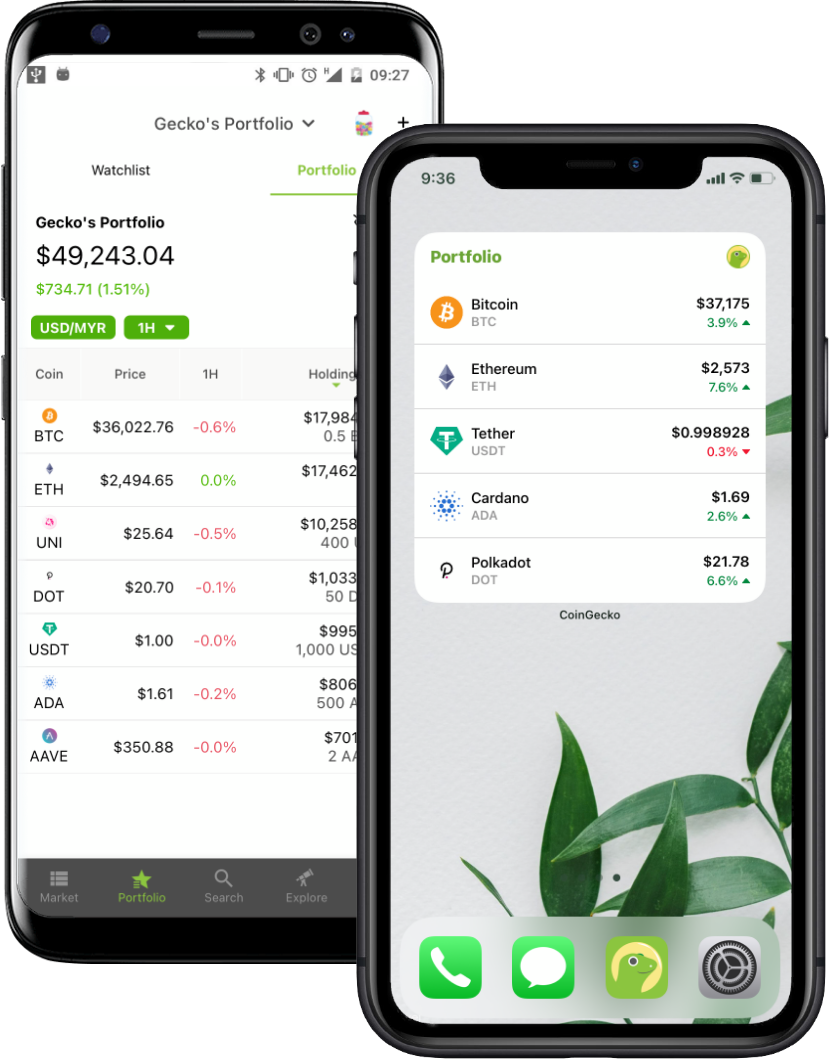 9 Best Crypto Portfolio Trackers | Bitcompare