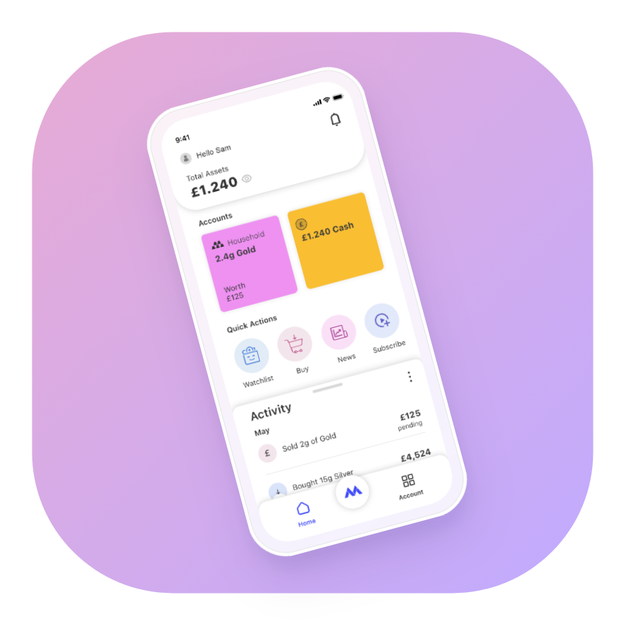 Fintech App Growth | Our Work | Growth Gorilla