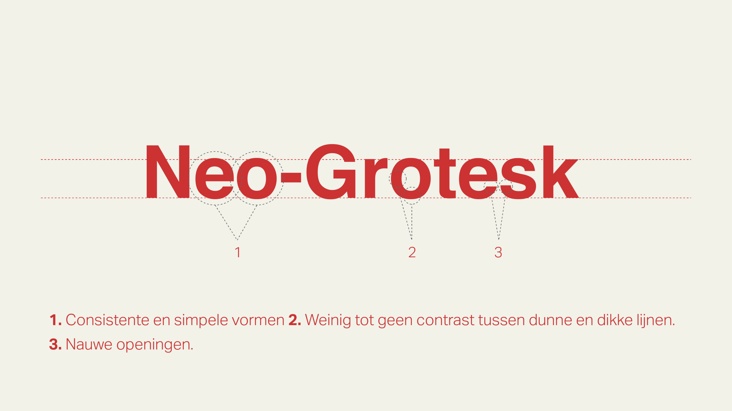 Soorten lettertypes. Van schreefletters tot schreefloos.