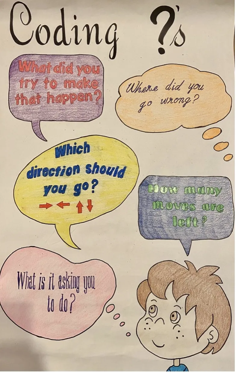 Coding in Centers | Teacher Review | Kodable