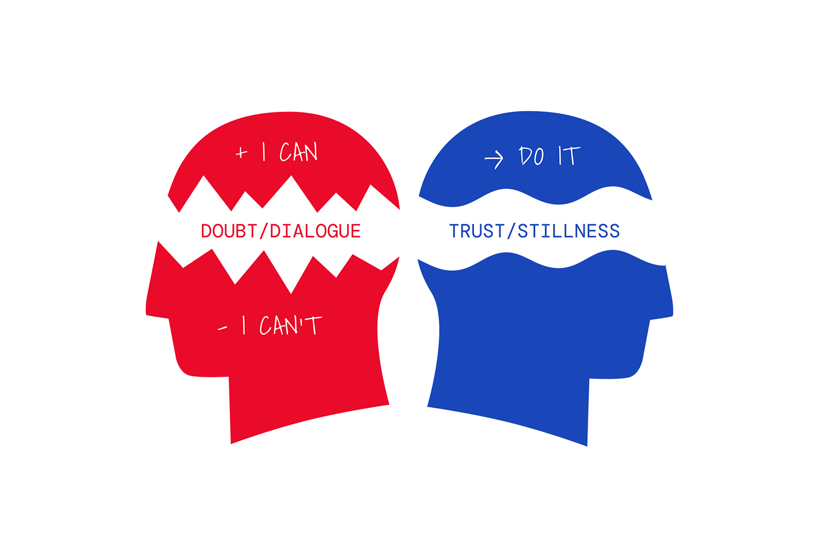 How to get employees to perform under pressure