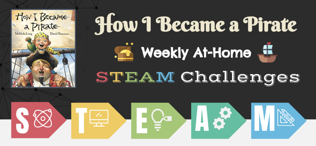 How do you include Coding in a Classroom Makerspace, from Christine ...