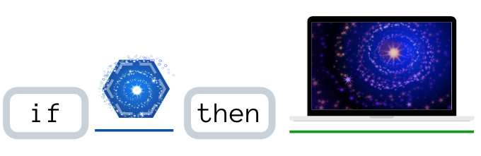 Coding Activity: Mission No. 2 "How to Design a Game" | Kodable