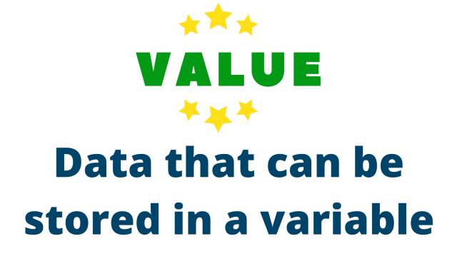 Coding Activity: Mission no.1 Properties | Kodable