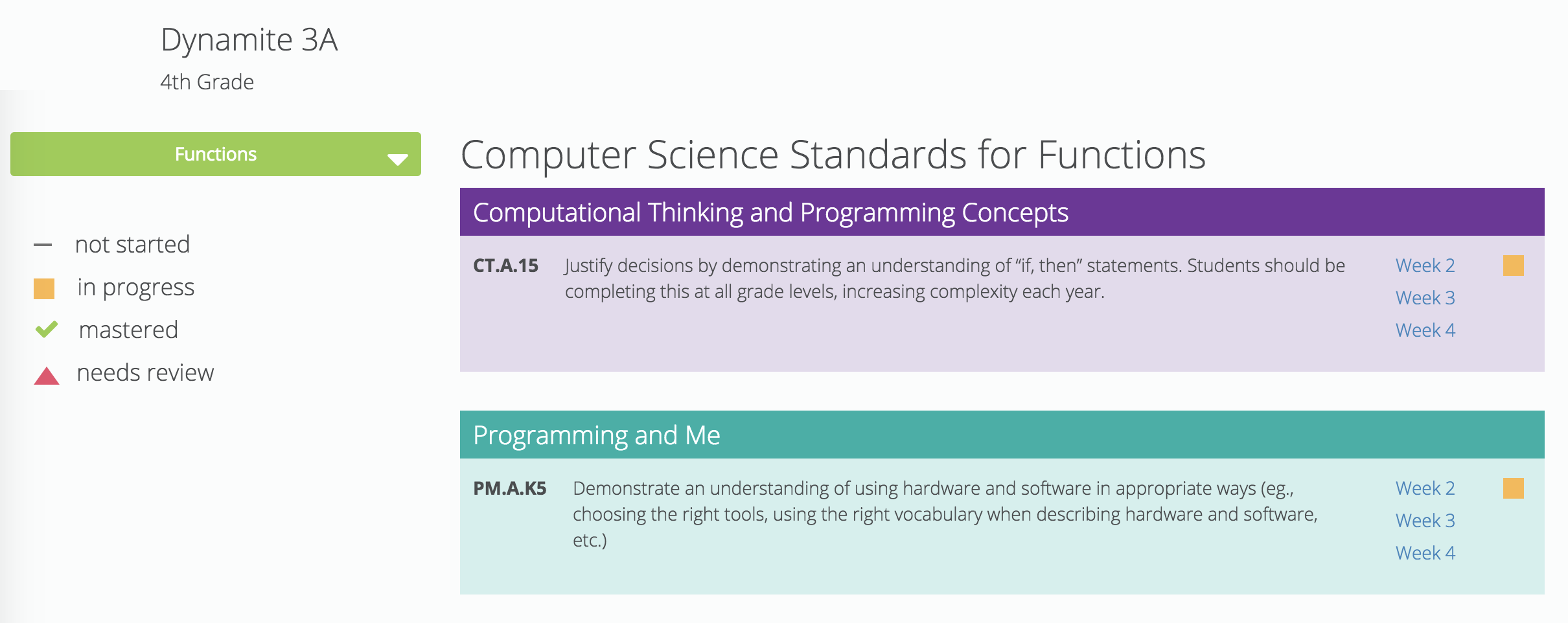 New Computer Science Standards Reporting and Assignments | Kodable