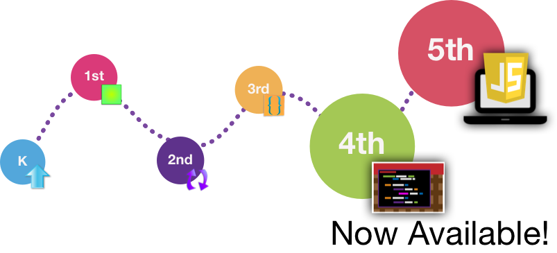 Learn JavaScript with Kodable | Kodable