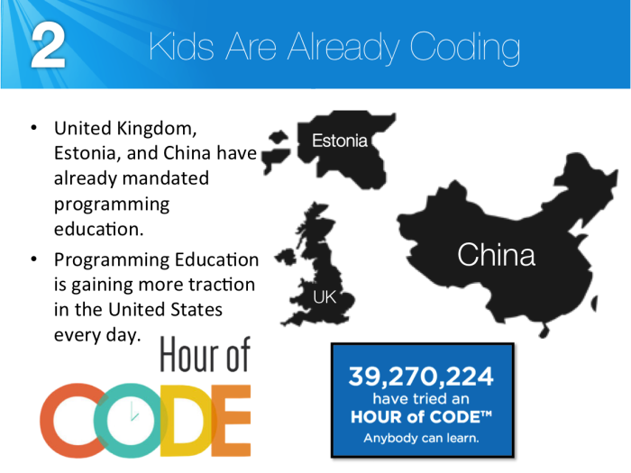 Why Should We Teach Programming? | Kodable