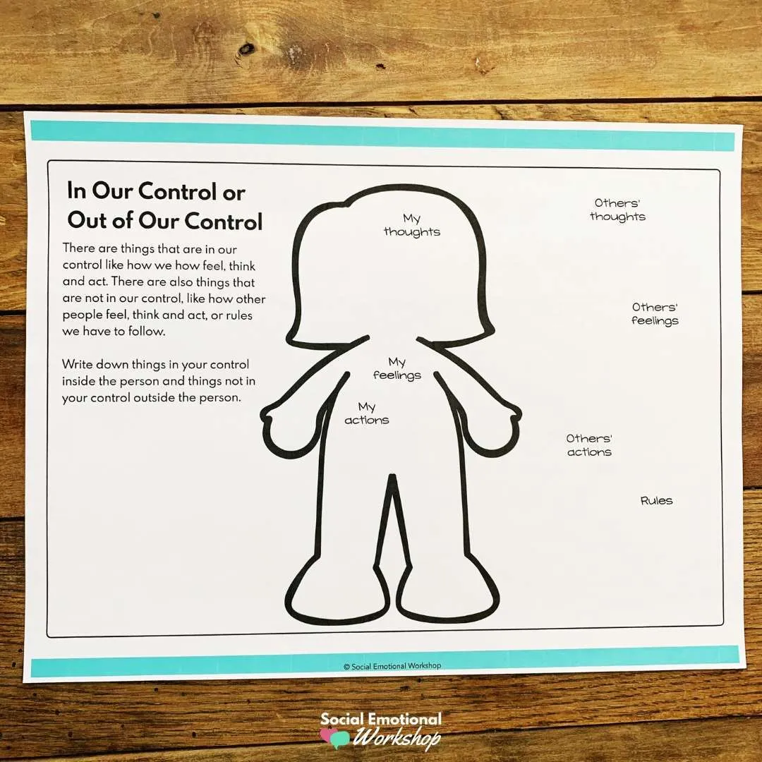 9 Growth mindset activities for elementary students | Kodable