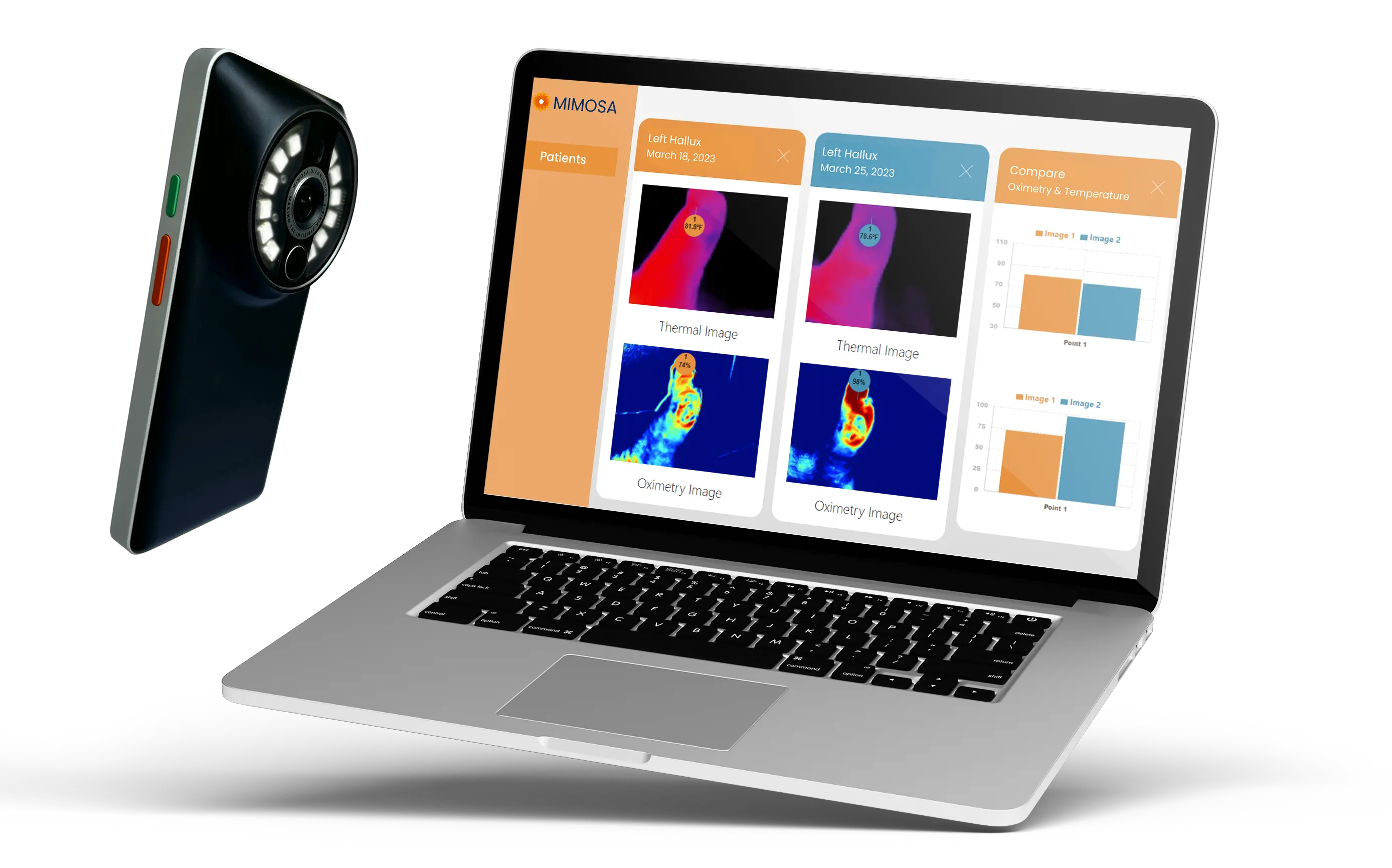 MIMOSA Diagnostics | Making the Invisible Visible