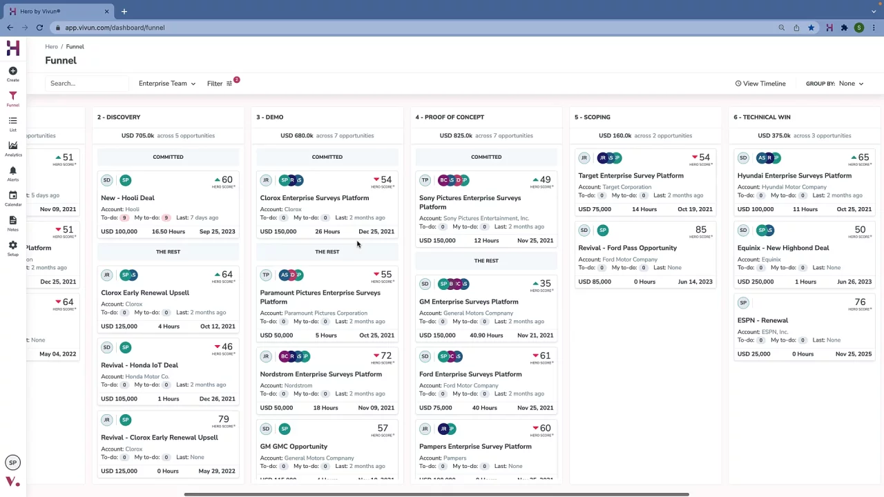 11 Unique Presales Software Designed for Solutions Teams