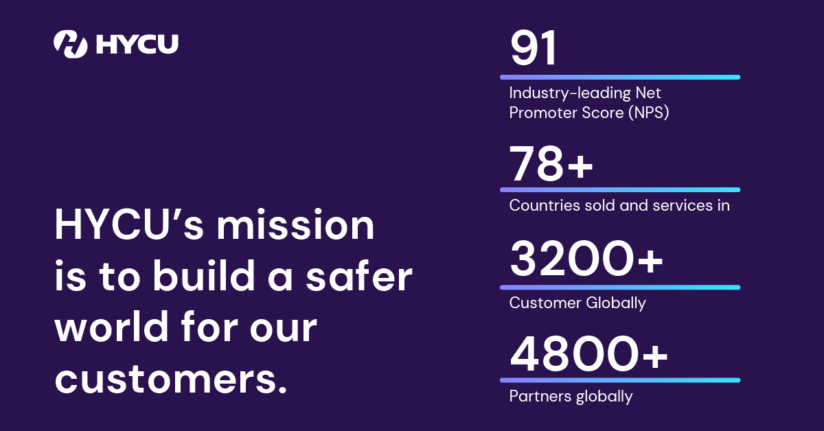 Comprehensive Data Protection Enterprise Customers | HYCU