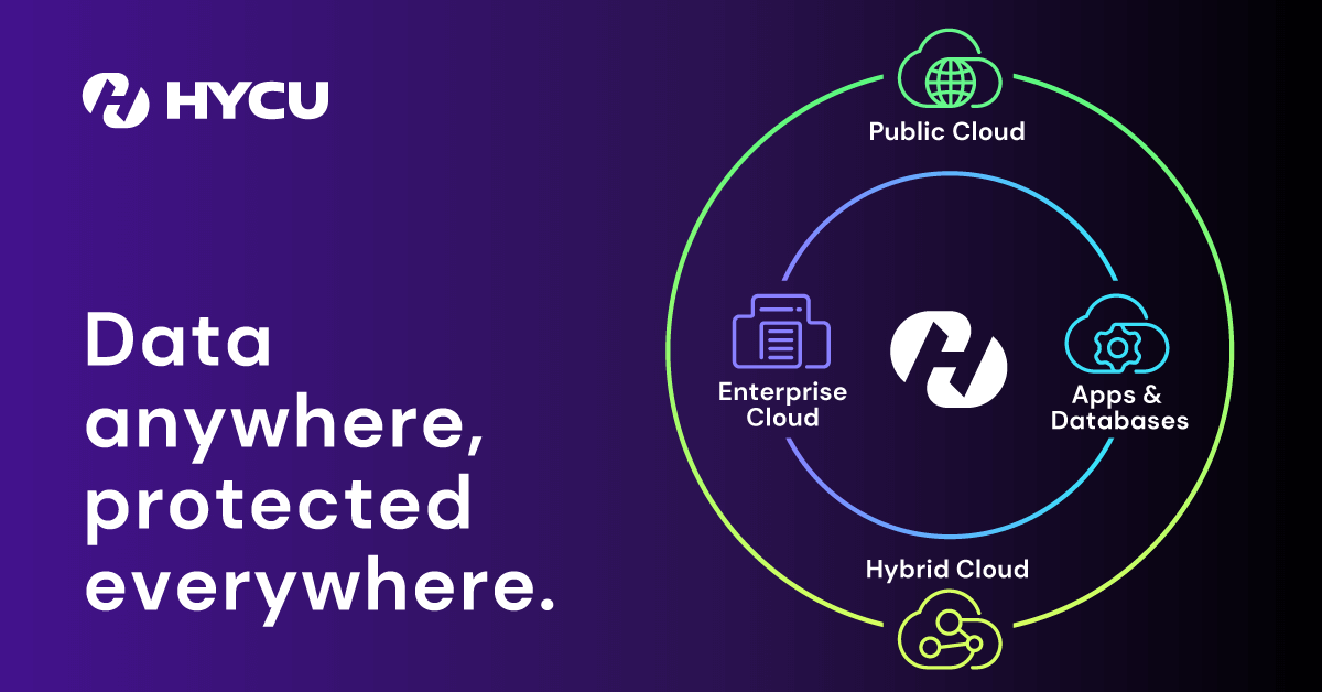 Backup as a Service | BaaS Provider | HYCU Solutions