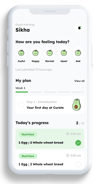 Curate Health: Redefining PCOS Management with Holistic Care