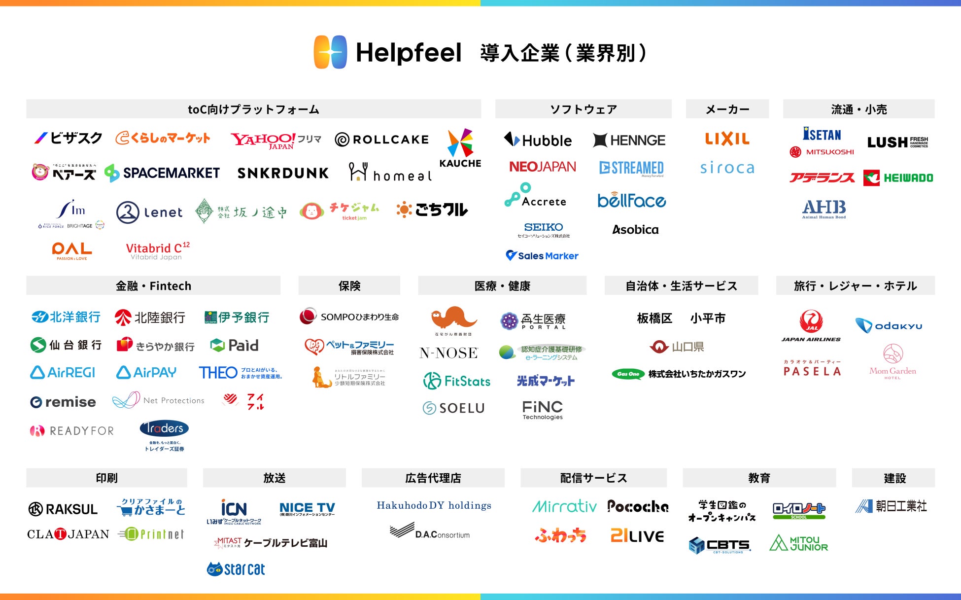 検索SaaSを展開するHelpfeelがシリーズDで総額20億円を資金調達 累計調達額は33億円を突破 | 株式会社Helpfeel