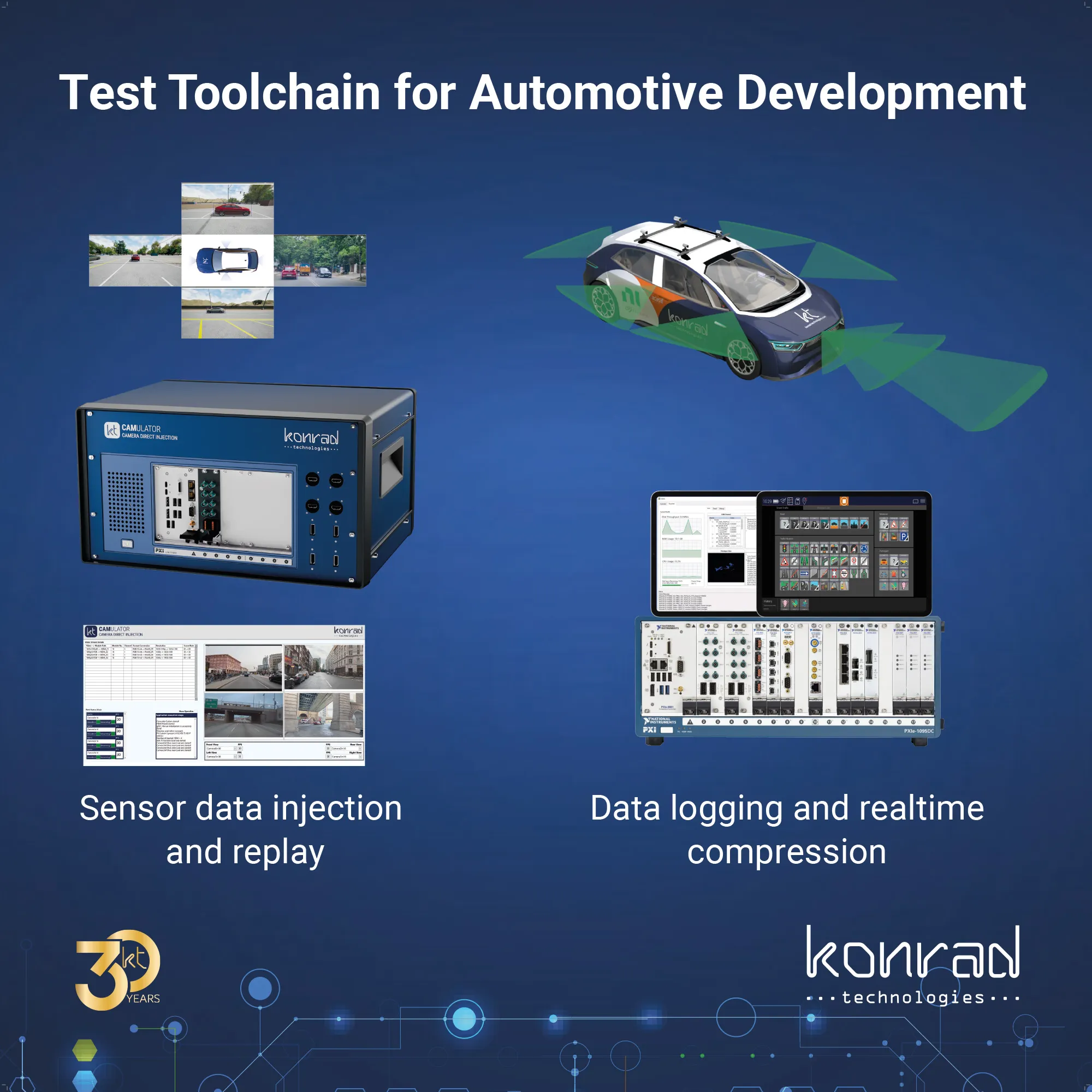 Konrad Technologies Showcases at ATE in Korea