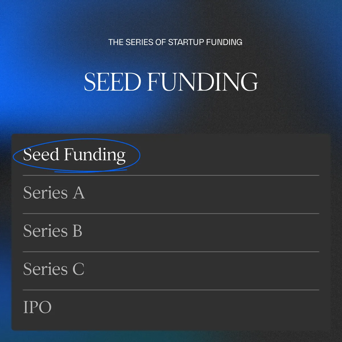 Seed Funding » A Guide For Startup Founders