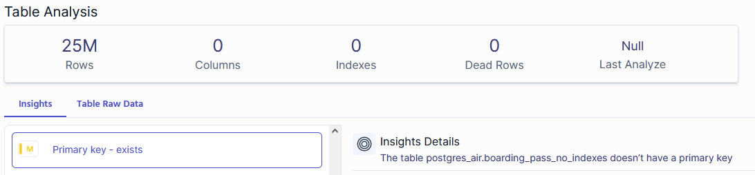 Why Metis Is The Ultimate Database Optimization Tool Metis
