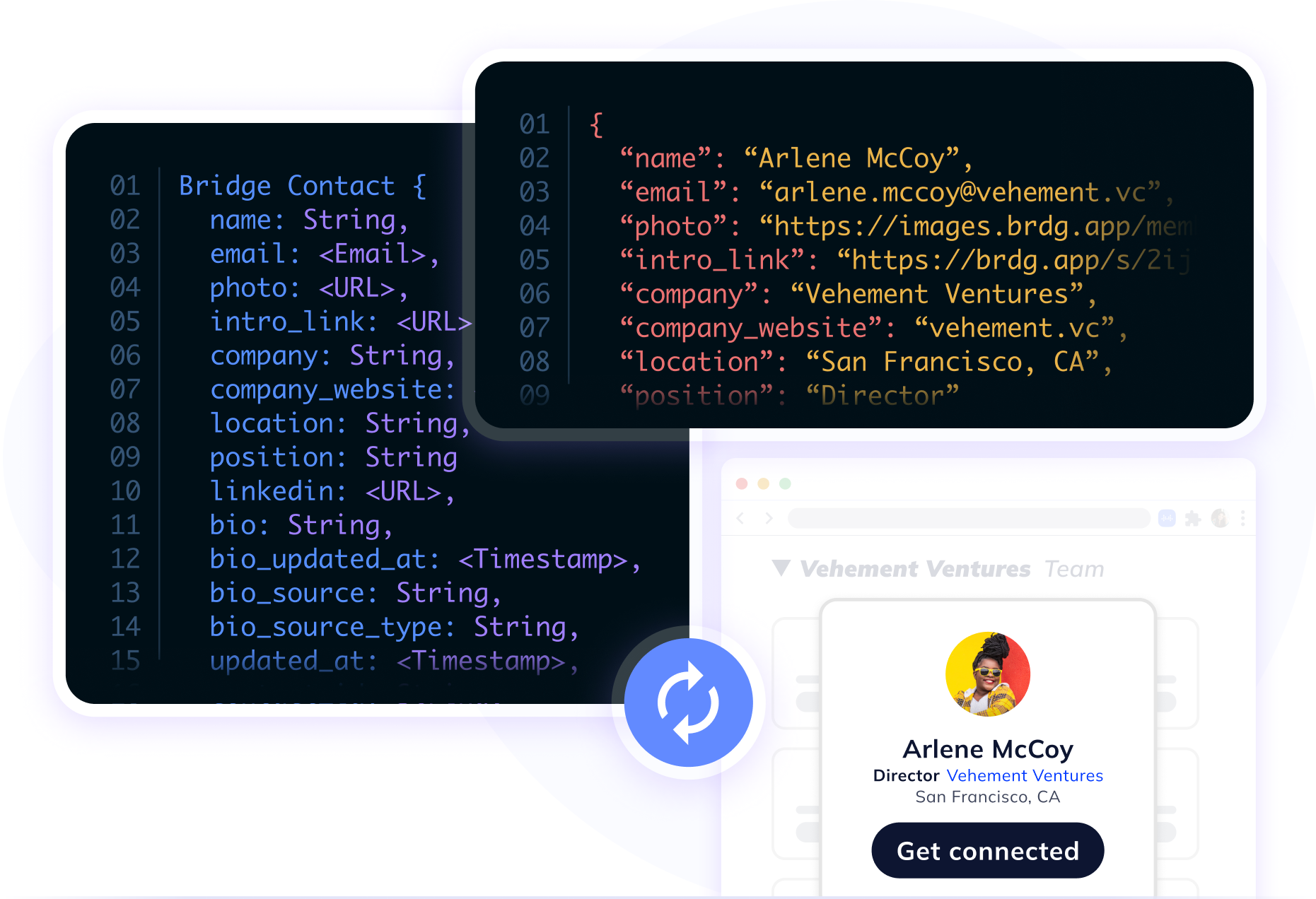 Api And Automations 