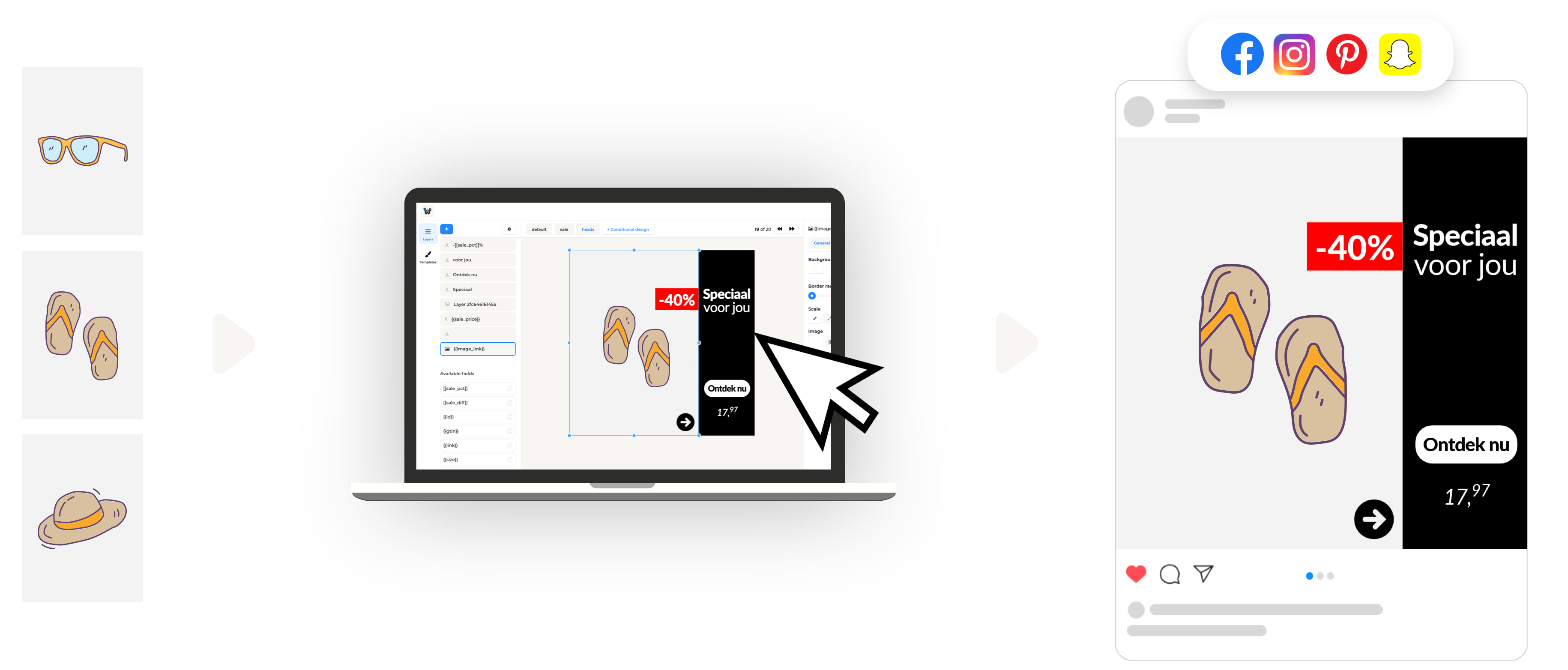 How it works | Adflow.io