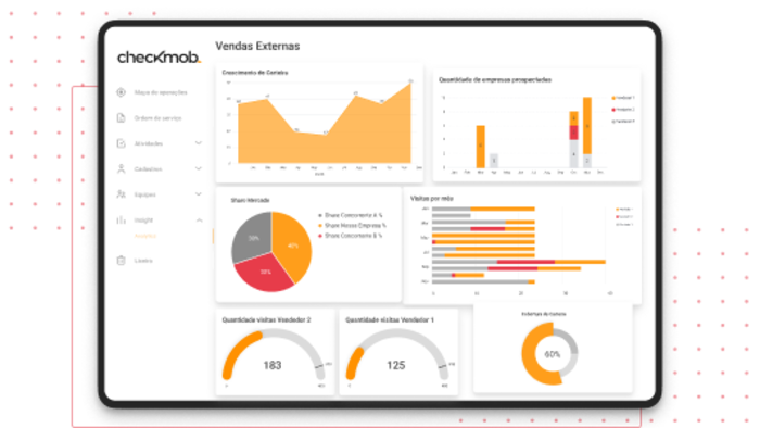 Dashboard de Vendas: como fazer [+plataforma]