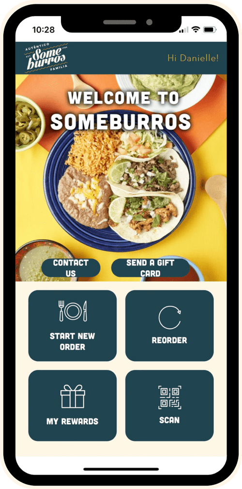 Rewards | Someburros