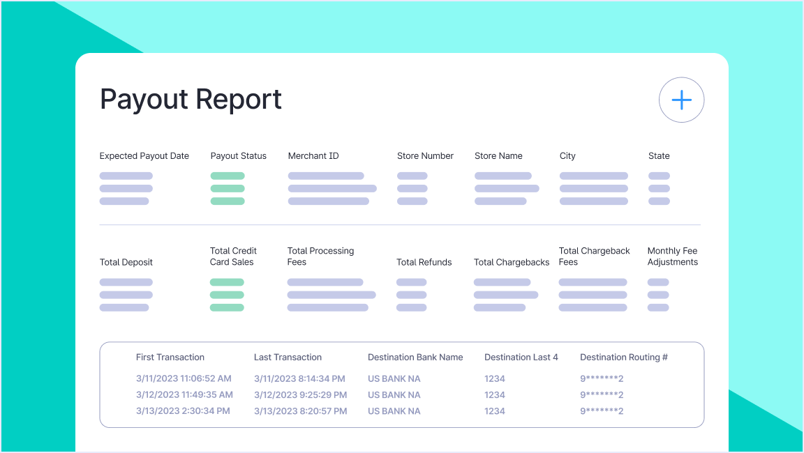 Olo's Quarterly Release | Summer 2023