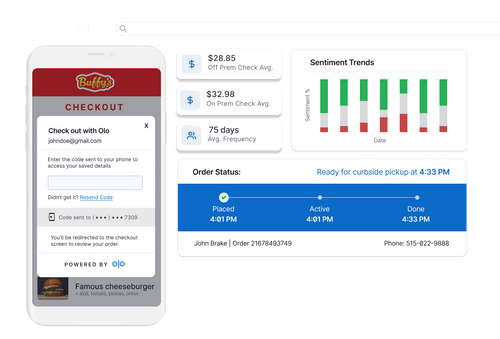 Olo | Enable Hospitality