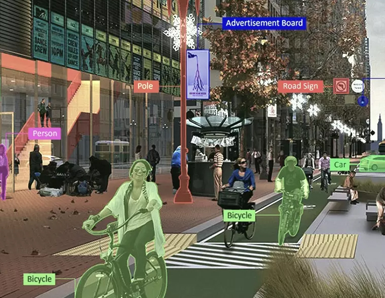 Data Annotation Platform | Labellerr - Accurate & Efficient Data Labeling