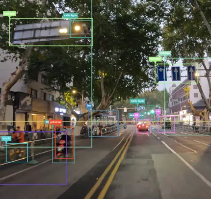 Data Annotation Platform | Labellerr - Accurate & Efficient Data Labeling