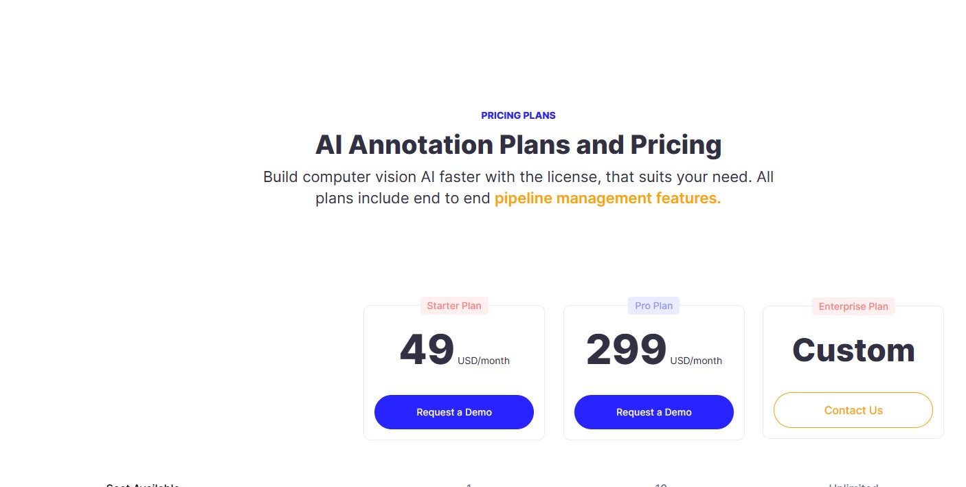 Data Annotation Pricing | Image & Videos Labeling Cost - Labellerr