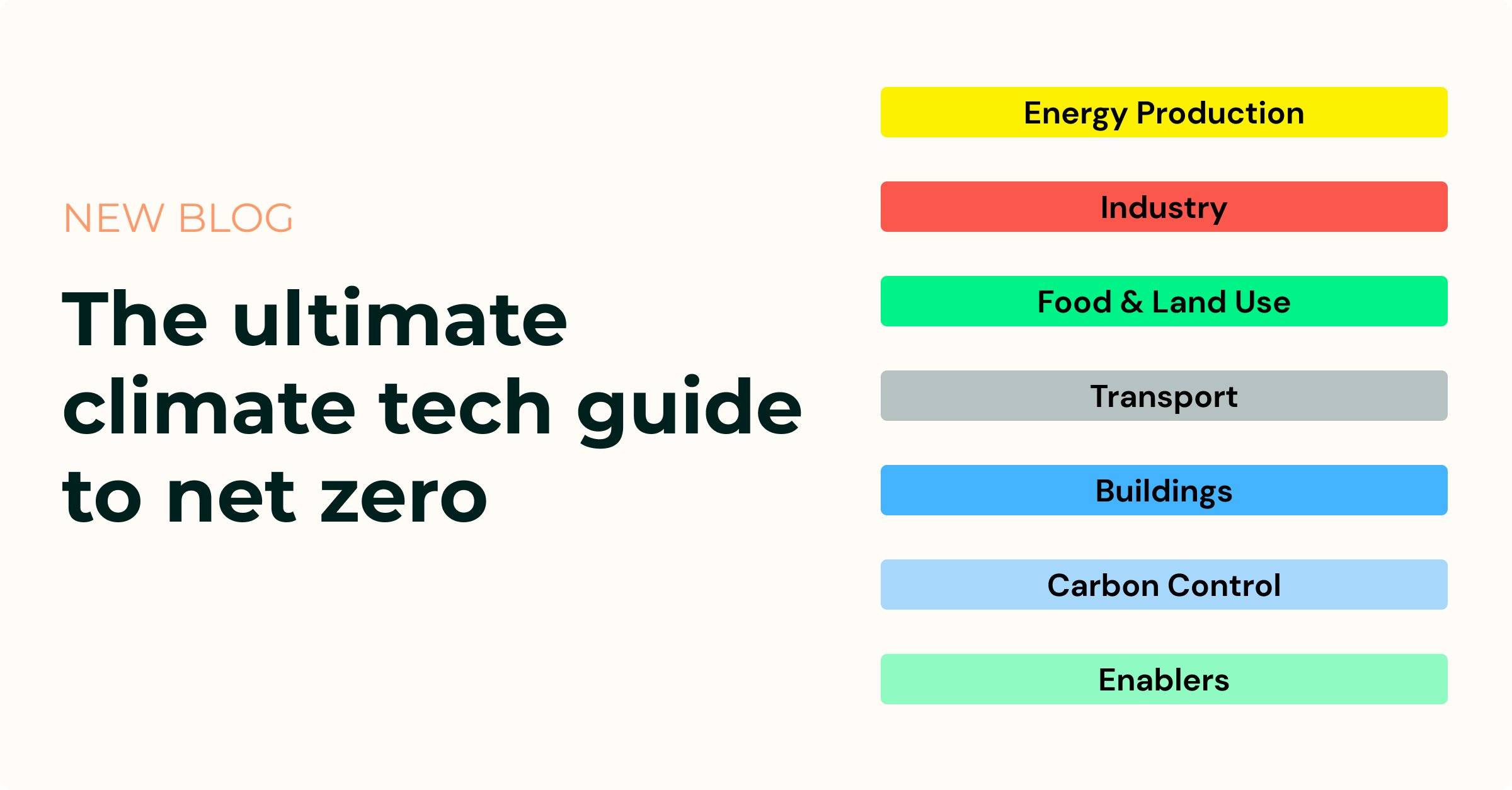 The ultimate climate tech guide to net zero - Carbon Equity Newsletter