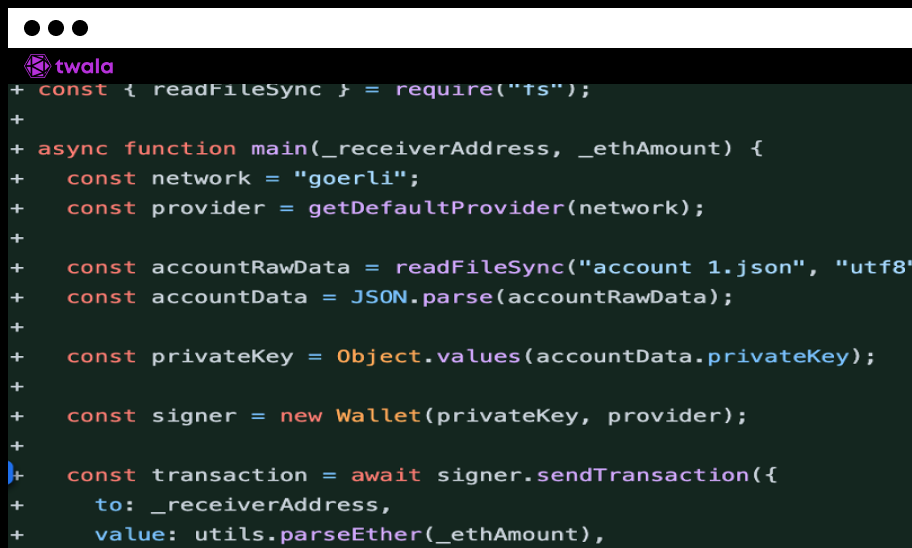 Twala | Tamper-proof digital signature
