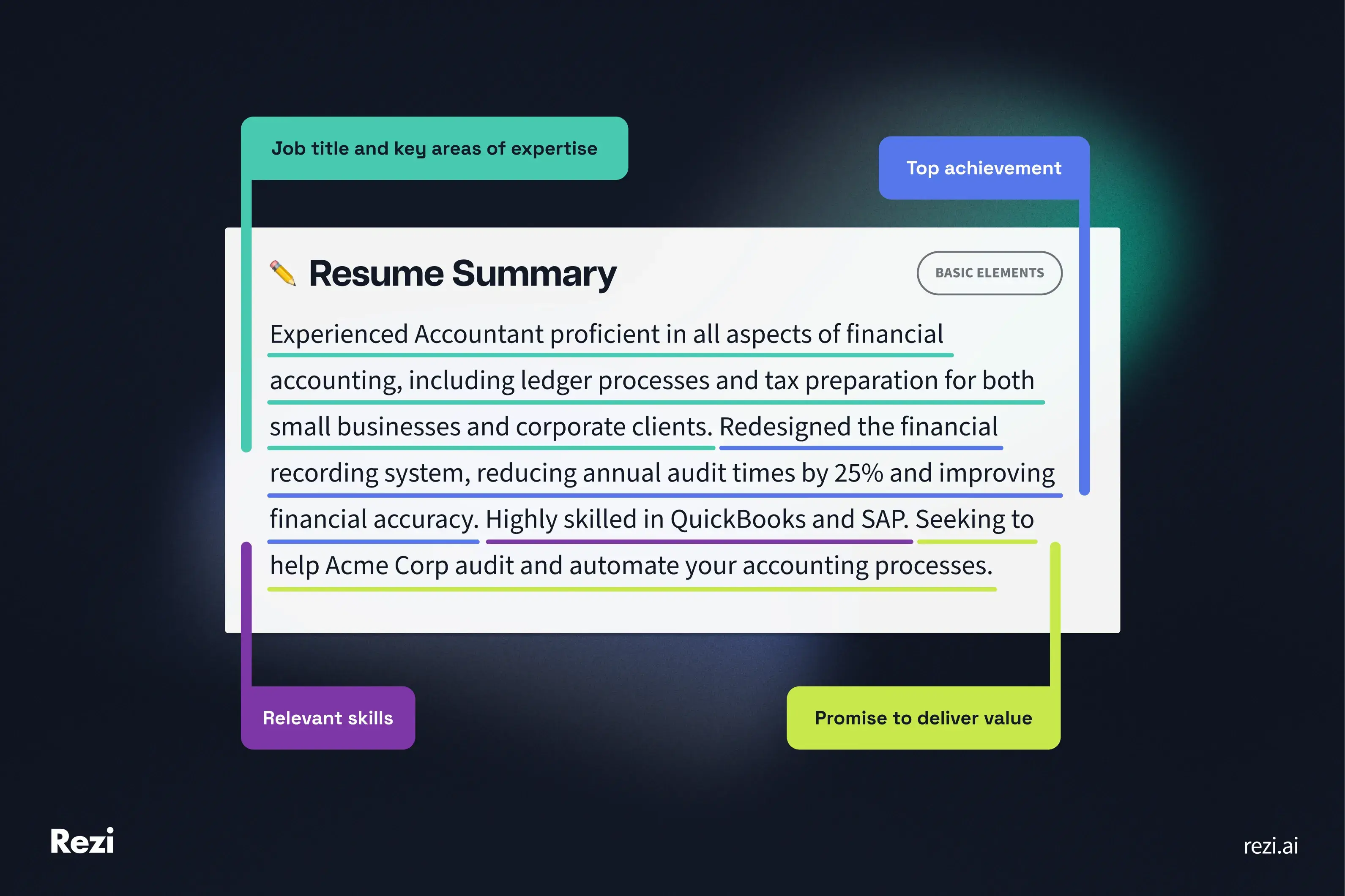 100+ Resume Summary Examples for All Jobs + Easy How-to