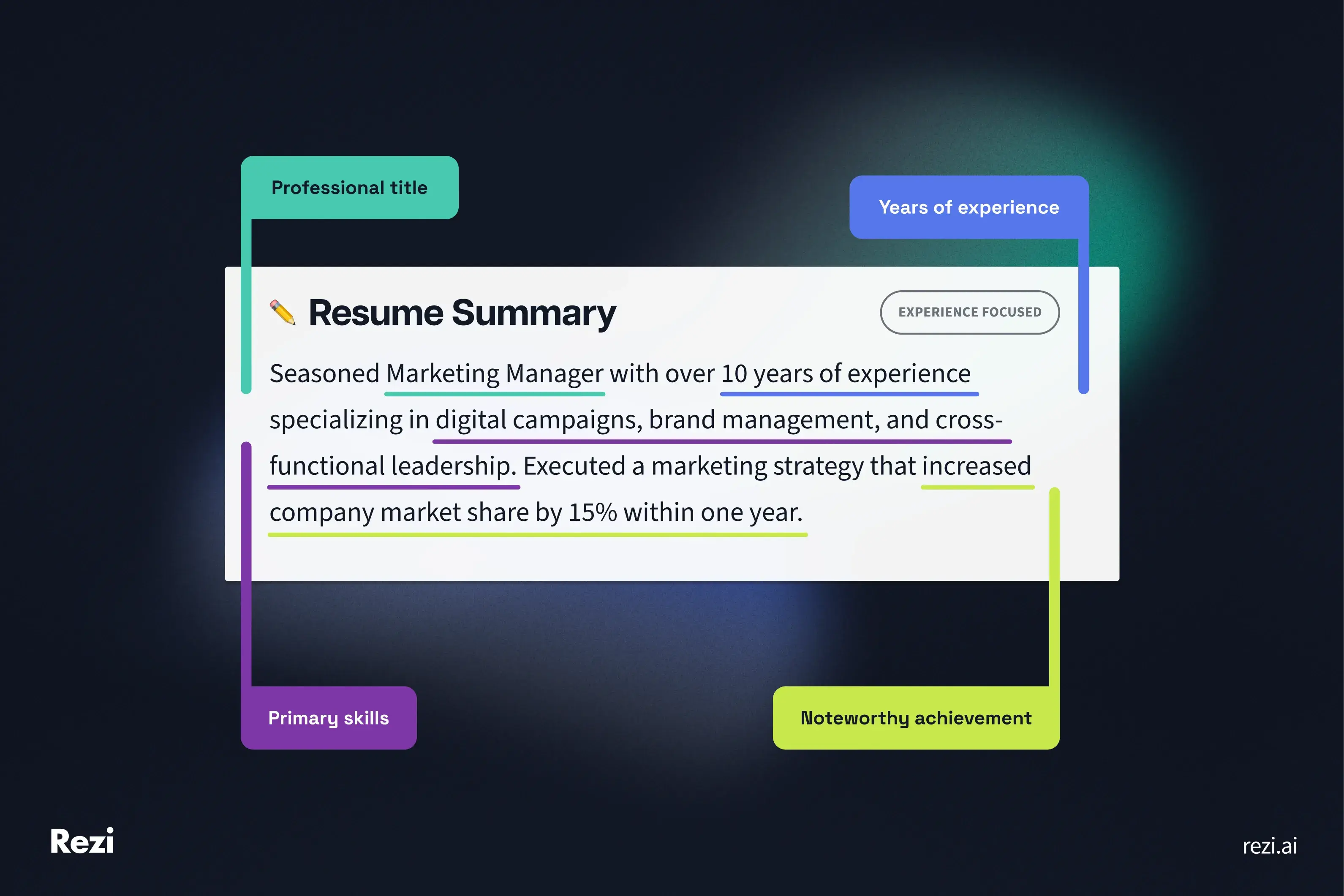 100+ Resume Summary Examples for All Jobs + Easy How-to