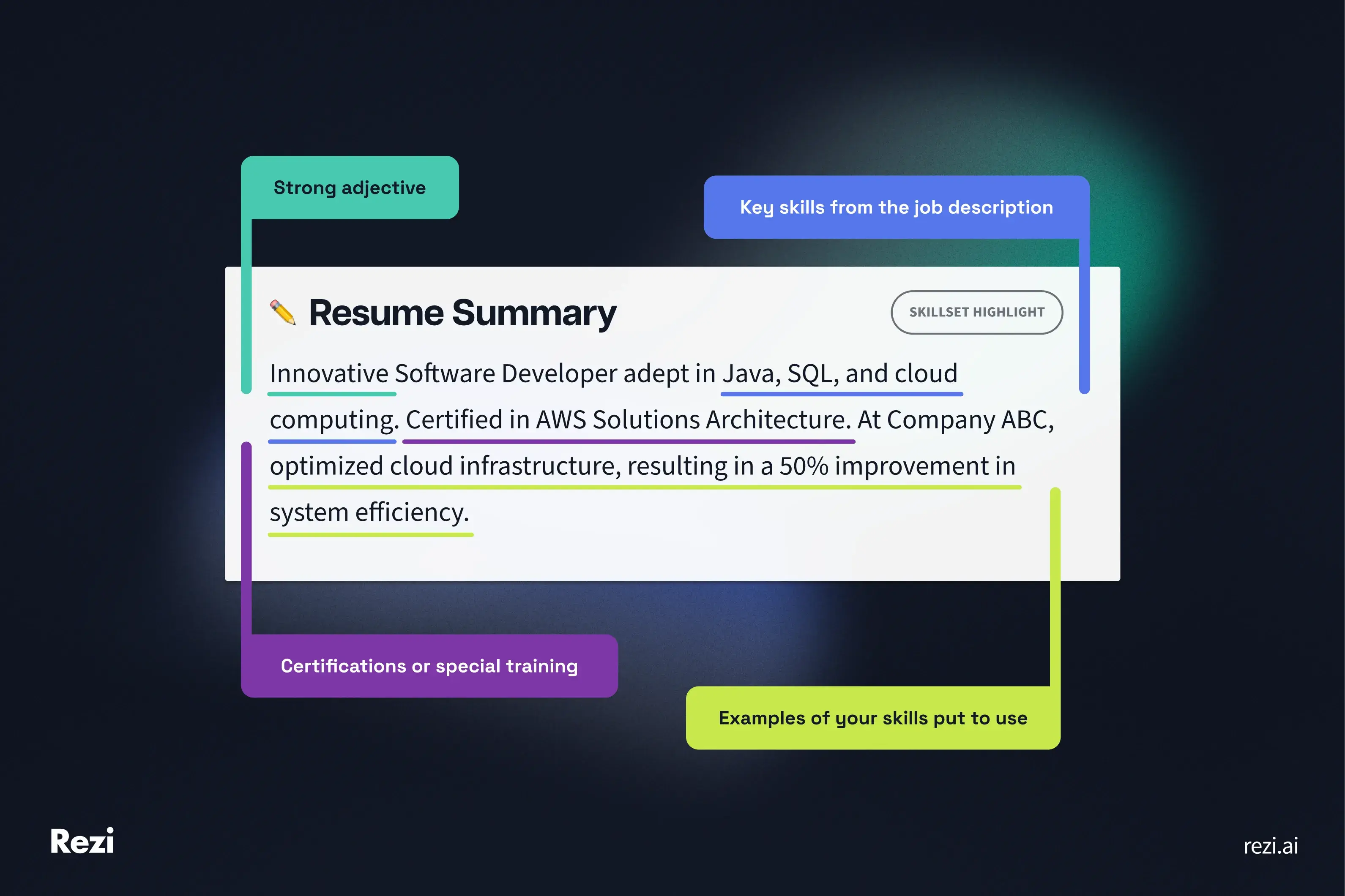 100+ Resume Summary Examples for All Jobs + Easy How-to