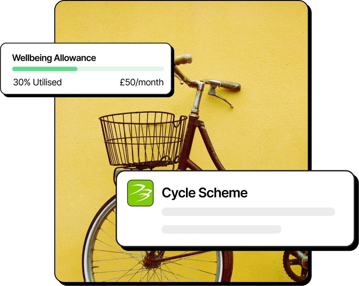 Happl | Personalised benefits & engagement platform