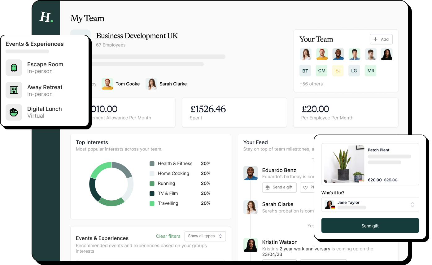 Happl | Personalised benefits & engagement platform