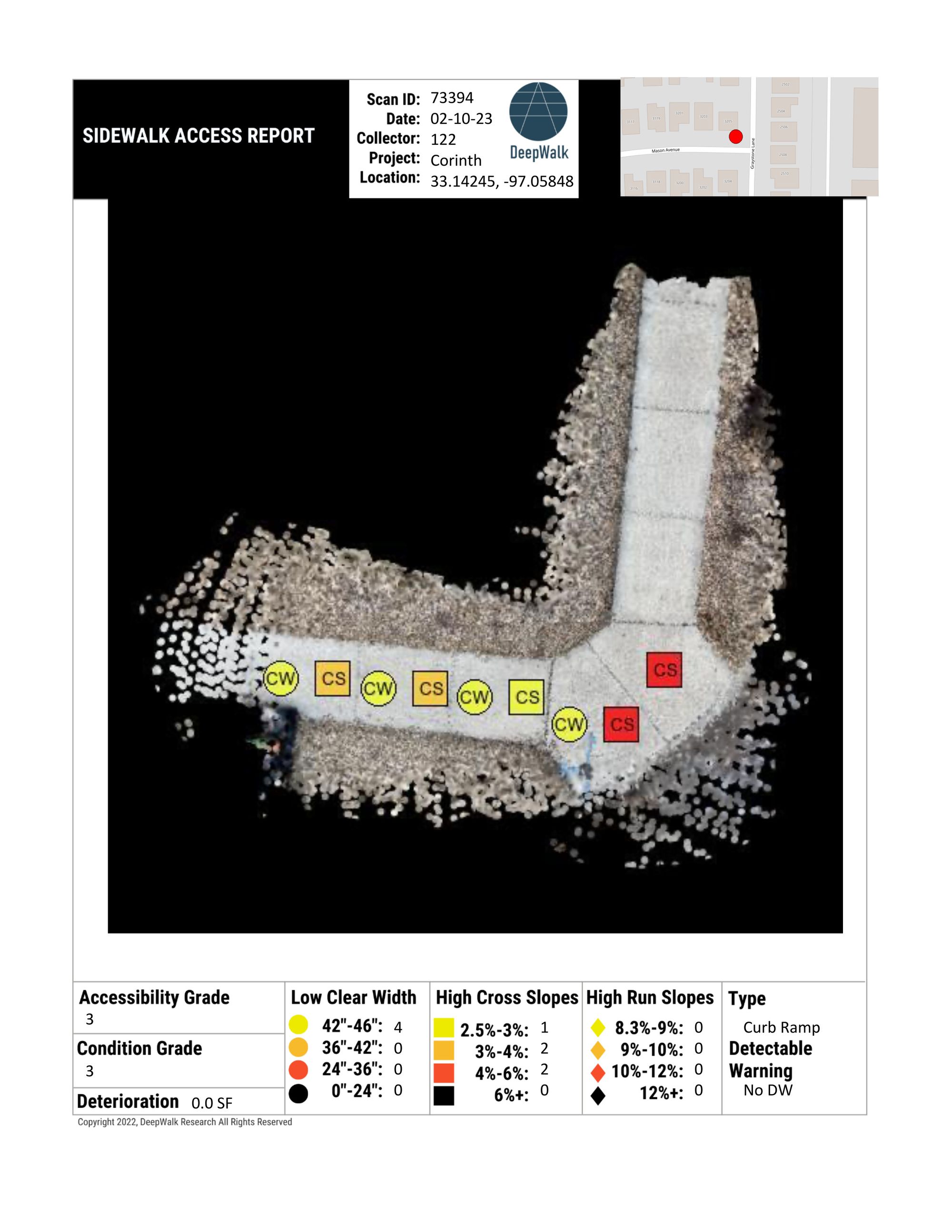 DeepWalk ADA Solutions