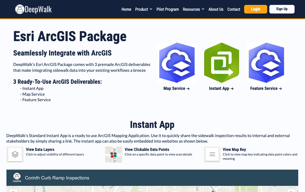 Esri ArcGIS Package