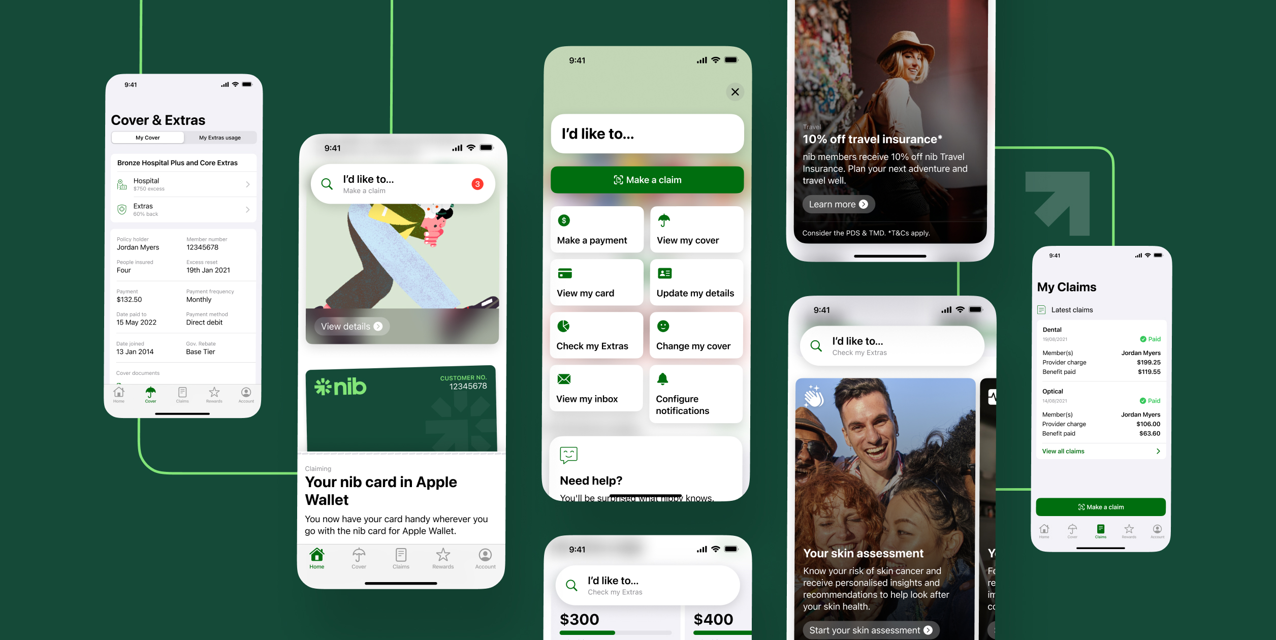 nib: Innovating Healthcare with Digital Technology | Bilue