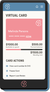 Business Charge Cards | Credit, Cash Flow, Control - Cape