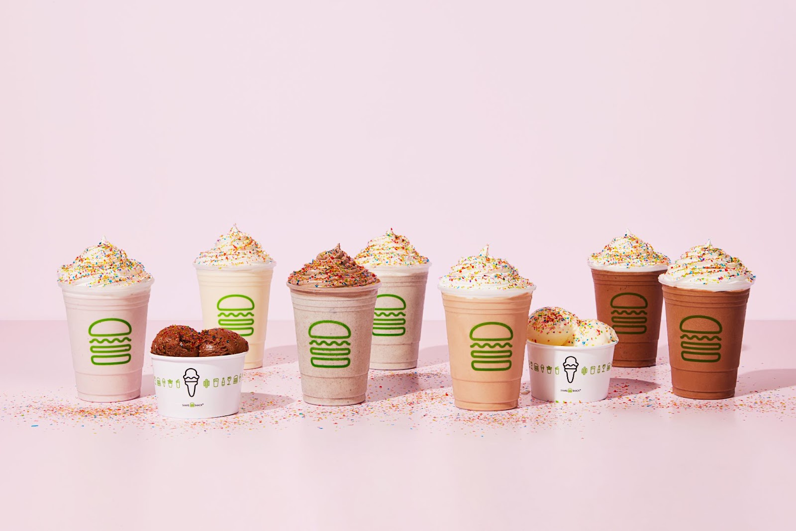 All posts | Olo Blog