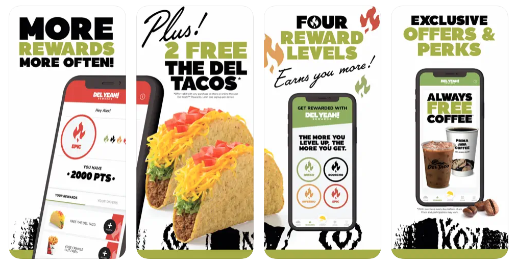 All posts | Olo Blog