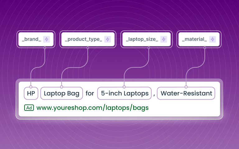 Feed optimization: Create a product name that converts