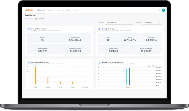 Sojern - Your Travel Marketing Partner