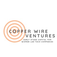 Copper Wire Ventures - VC Fund Breakdown